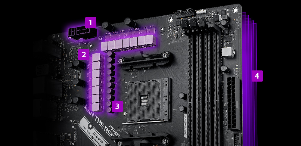 ASUS ROG Strix B550-A Gaming – ModxComputers