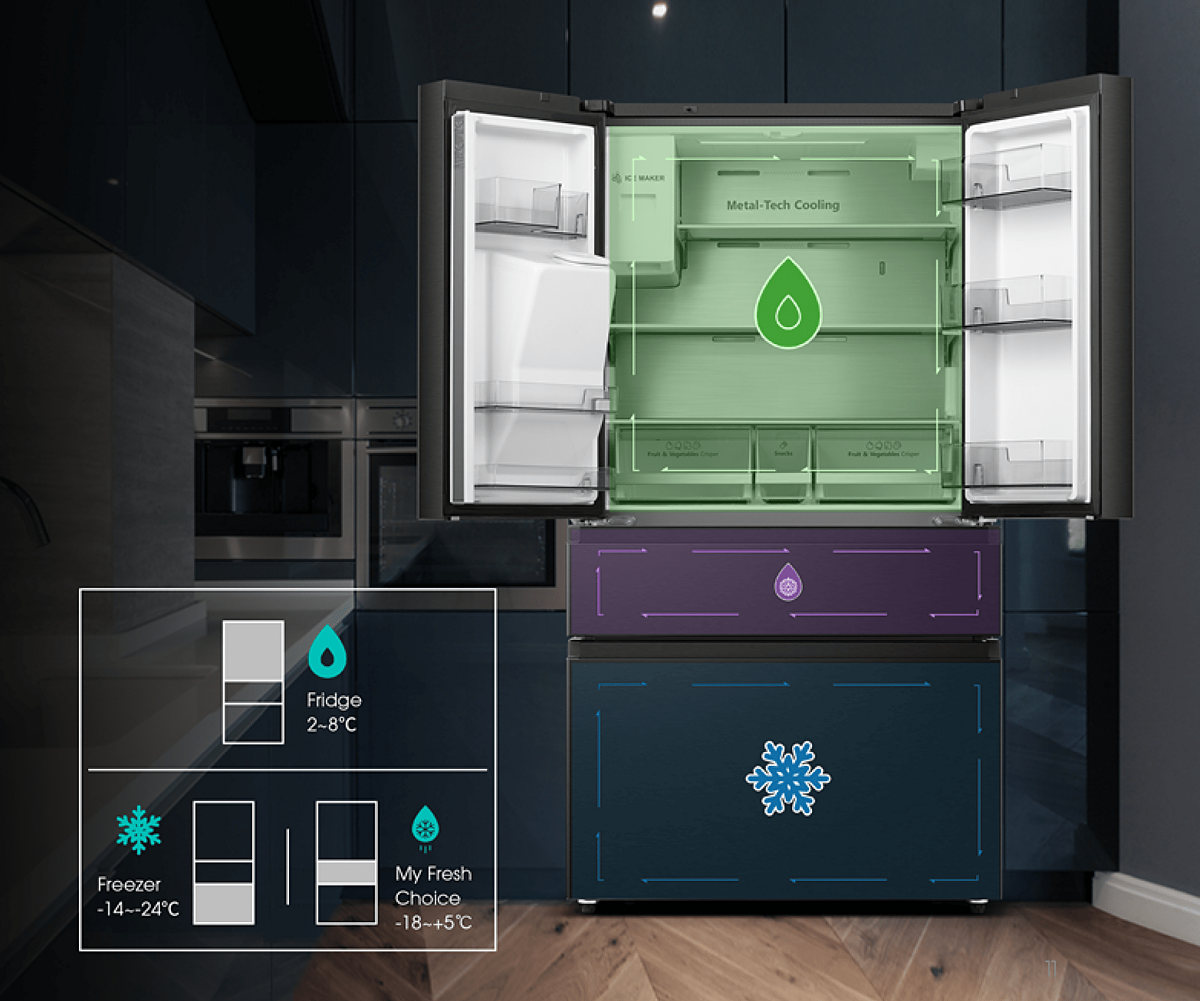 Hisense 560L PureFlat French Door Fridge with Ice & Water Dispenser ...