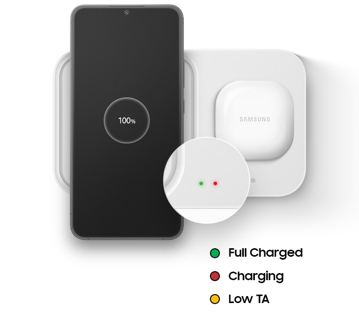 Samsung Super Fast Wireless Charger Duo (with Adapter and Cable ...