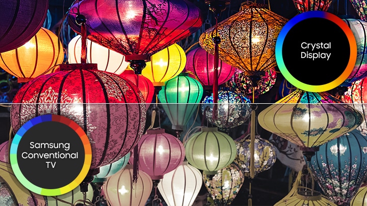 Samsung 75" UHD 4K Smart TV – UA75TU7000K - Seasons.lk