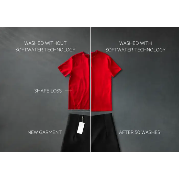 Пералня AEG LFR93846UE